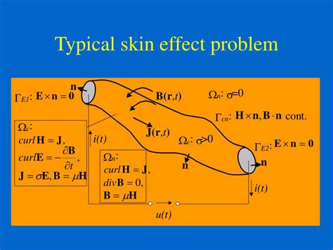 Ppt Finite Elements In Electromagnetics 3 Eddy Currents And Skin Effect Powerpoint