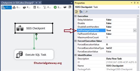 Checkpoints In Ssis