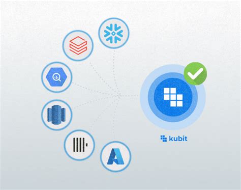 Why Being Data Warehouse Agnostic Unlocks Control Kubit