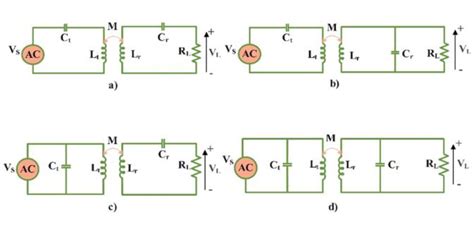 Basic One Element Compensation Topologies A Ss B Sp C Ps D Pp Download Scientific Diagram
