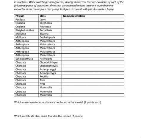Finding Nemo Science Questions Printable Pdf Template