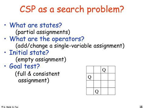 Constraint Satisfaction Ppt Download