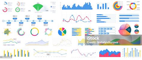 인포그래픽 Ui Ux Kit 요소를 번들로 묶습니다 다른 차트 다이어그램 워크플로 순서도 타임라인 구성표 버튼이 있는 데이터 시각화 키트 비즈니스 보고서 프레젠테이션을 위한