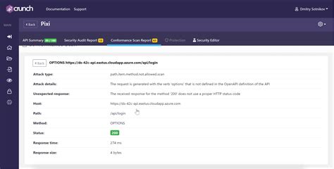 Api Scan Explained Api Security Testing