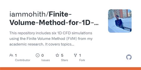 Github Iammohithfinite Volume Method For 1d Cfd Simulations This