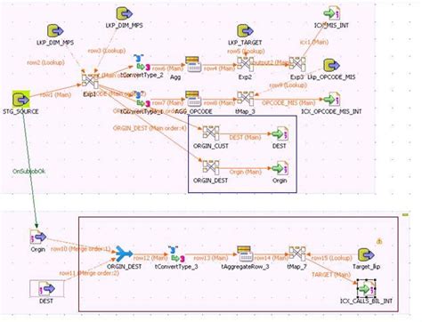 merging 2 tmaps output data and load into one file qlik community
