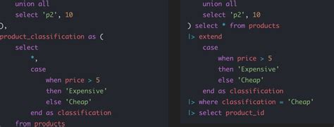 Nguyen Pham 📘 On Linkedin Bigquery Pipe