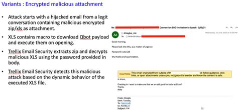 Demystifying Qbot Malware