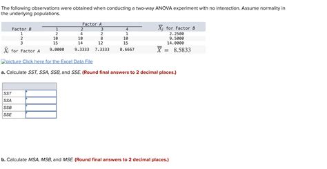Solved The Following Observations Were Obtained When Chegg