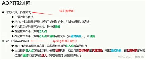 Spring Aop八大核心概念的通俗简洁理解，一看就明白spring Aop核心概念 Csdn博客