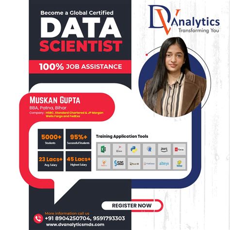 Dv Analytics Best Datascience Training Institute Bangalore