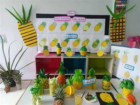 กิจกรรม Project Approach ระยะที่ โรงเรียนบุญเลิศอนุสรณ์