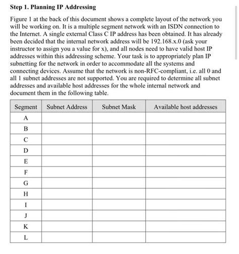 Solved Step Planning IP Addressing Figure At The Back Chegg Com