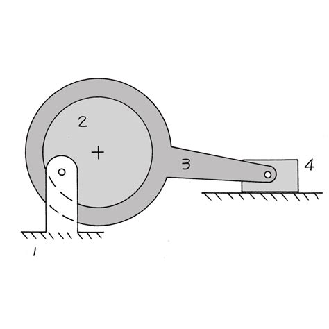 Solved Find A Specify The Types Of All Of The Kinematic
