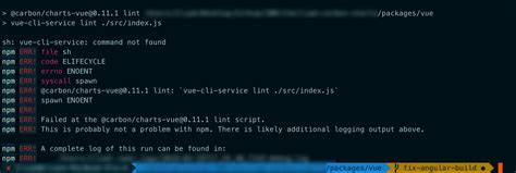 Vue Clie Service Command Not Found Issue Carbon Design System Carbon Charts GitHub