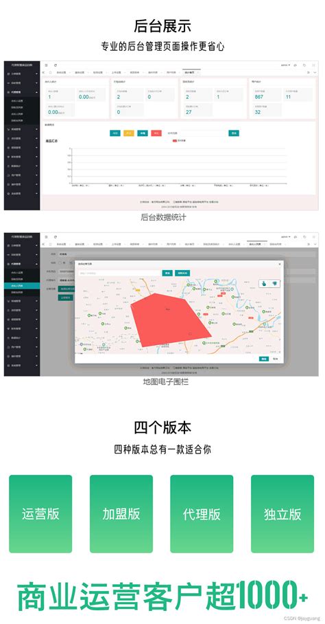 智慧废品回收系统代理版小程序v275 新前端 公众号 二手交易插件（亲测可用 最最新）智慧回收小程序 Csdn博客