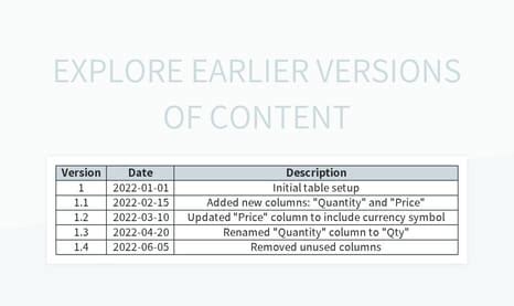 Free Version Control Templates For Google Sheets And Microsoft Excel Slidesdocs