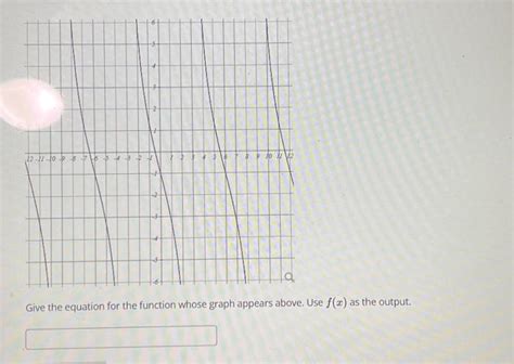 Solved Give The Equation For The Function Whose Graph Chegg