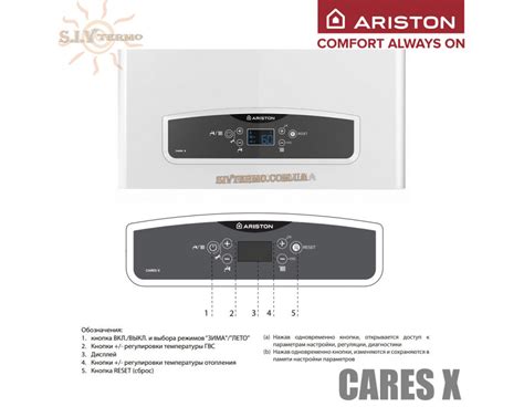 Газовий котел Ariston CARES X 24 FF NG навісний традиційний турбо-19 ...