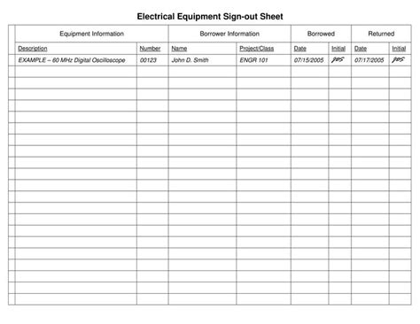 Electrical Equipment Log How To Create An Electrical Equipment Log Download This Electrical