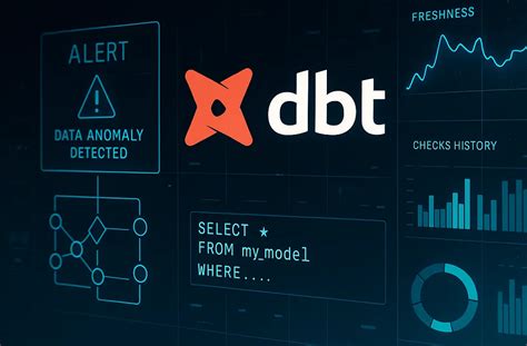 How To Track Data Lineage In Data Build Tool Model Dbt By Negar Shahrokh Medium