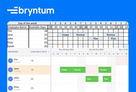 Migrating From An Excel Schedule To A Bryntum Scheduler Bryntum