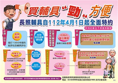 月 日起長照輔具補助須向特約單位購買 找專業代辦好安心