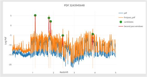 Redmine1d 395 Rm 8636 Probleme Strongline Prior Pfs Jira