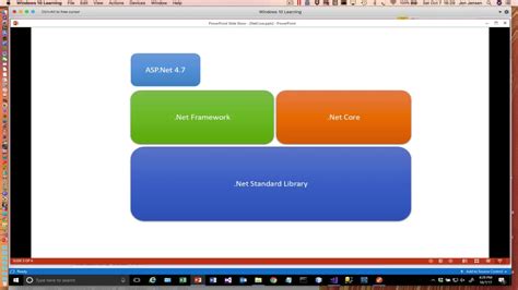Azure And Net Core 20 And Aspnet Core Introduction Youtube