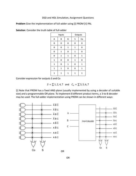 Programmable Logic Devices Pal Promplas Pptx Programming Languages Computing