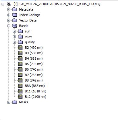 Can T Process Some Tiles Sen Cor IndexError List Index Out Of Range Sen Cor STEP Forum