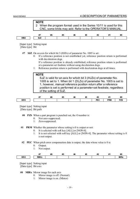 Fanuc 21t Parameter Manual Peatix