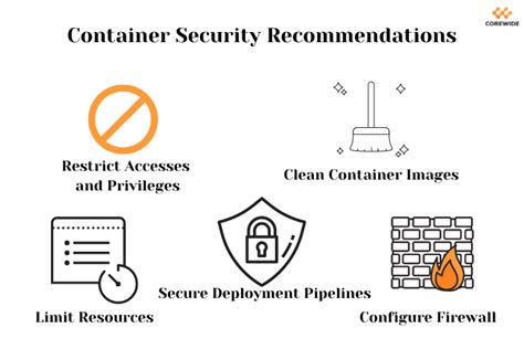 Container Security Cleaning Docker Images More Tips