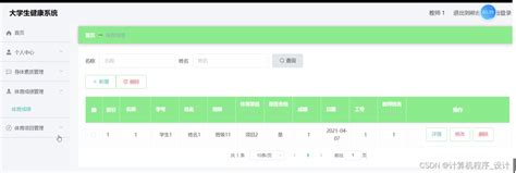 计算机毕业设计ssm大学生健康系统【附源码数据库】 大学生健康管理系统数据流图 csdn博客