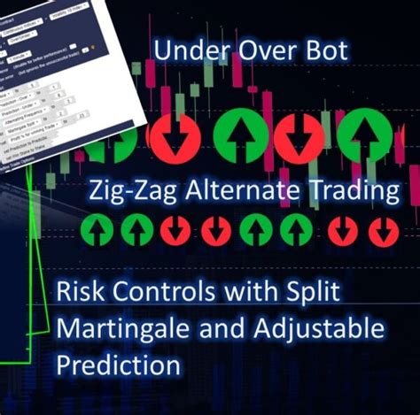 Deriv Double Over Under Bot Dtrader Store