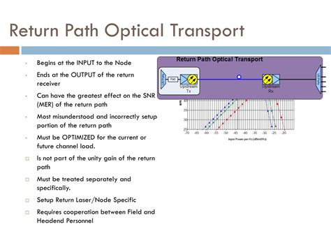 PPT Return Path Optimization PowerPoint Presentation Free Download ID 4737921