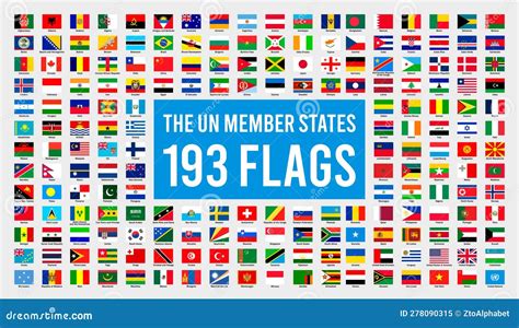 United Nation Member States Flag Poster Printable Stock Vector