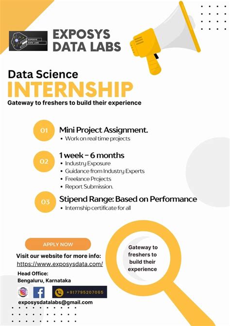 Exposys Data Labs On Linkedin Internshipopportunity Internship2024 Datascience Hr