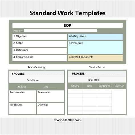Best 12 Project Management Dashboard Project Dashboard Multiple
