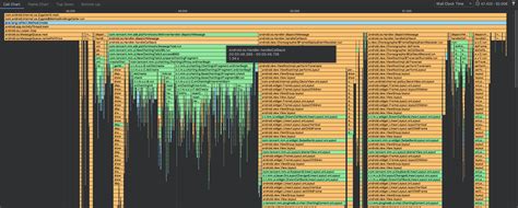 Matrix Android TraceCanary Tencent Matrix Wiki GitHub