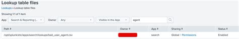 How To Search Suspicious User Agent In Web Request Splunk Community