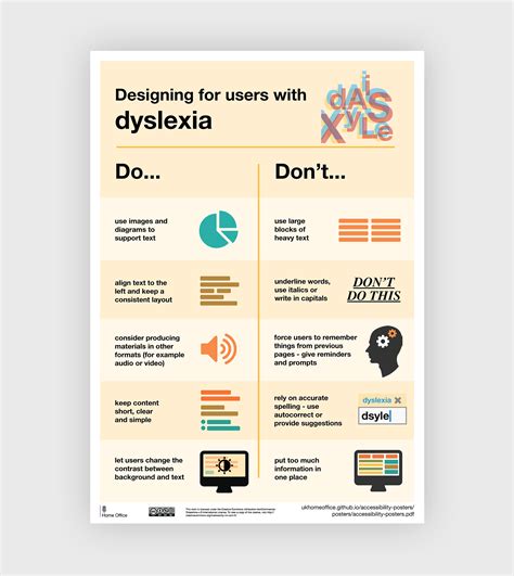 Gds Accessibility Posters A Dotcentric News Article