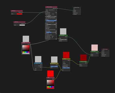 proper translucency shader lighting and rendering blender artists