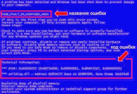 Синій екран A Problem Has Been Detected And Windows Has Been Shut