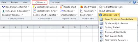 Healthcare Data Guide Software Control Charts On Hcdg Data
