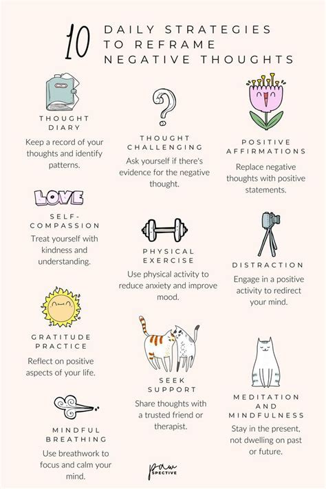 Solution Focused Brief Therapy Journal Prompts Sfbt Worksheets Scaling