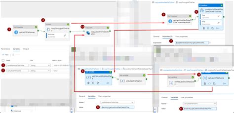 Azure Data Factory Get First Last Modified File Microsoft Qanda