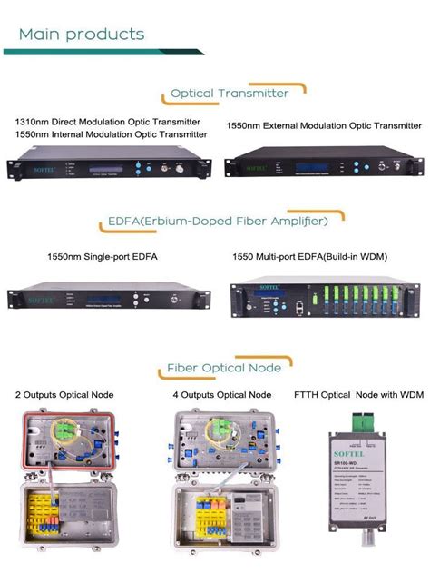 China Ip Input Asi Output Iptv Transcoder Manufacturers Suppliers