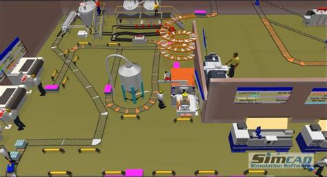 Simcad Simulation Software