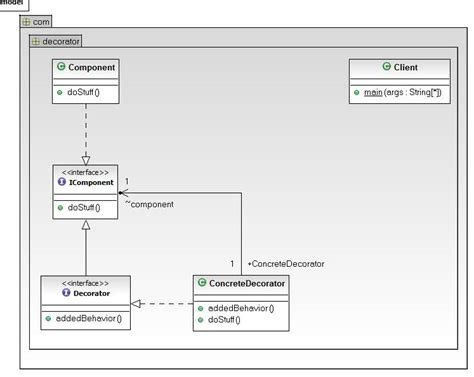 java oop template method pattern